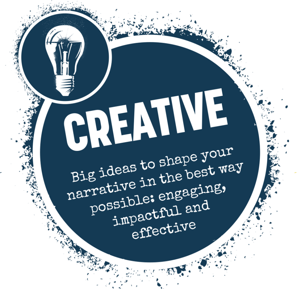 Our Work - WHITEWALL